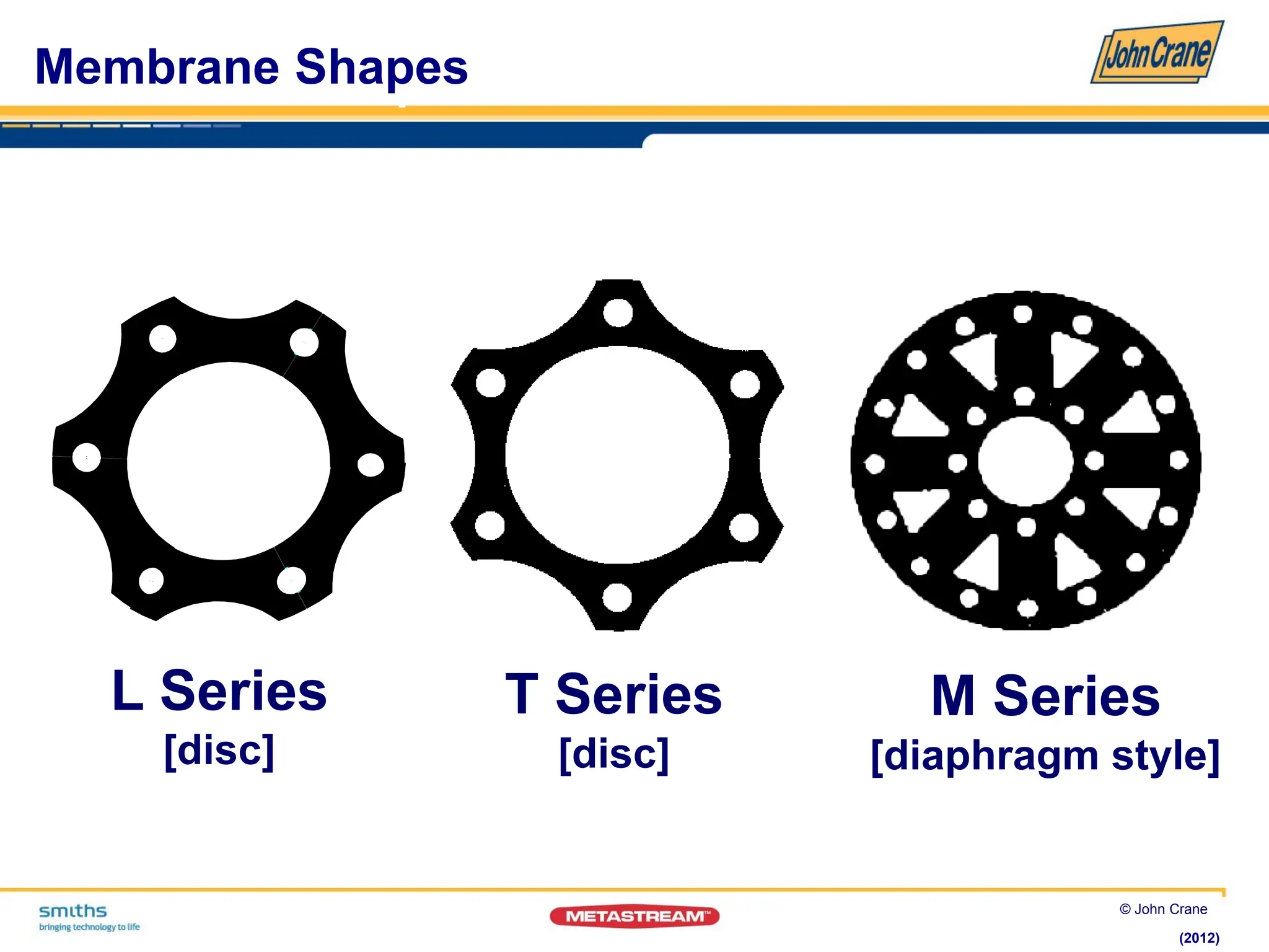 John-crane-metastream-introduction-coupling.pdf
