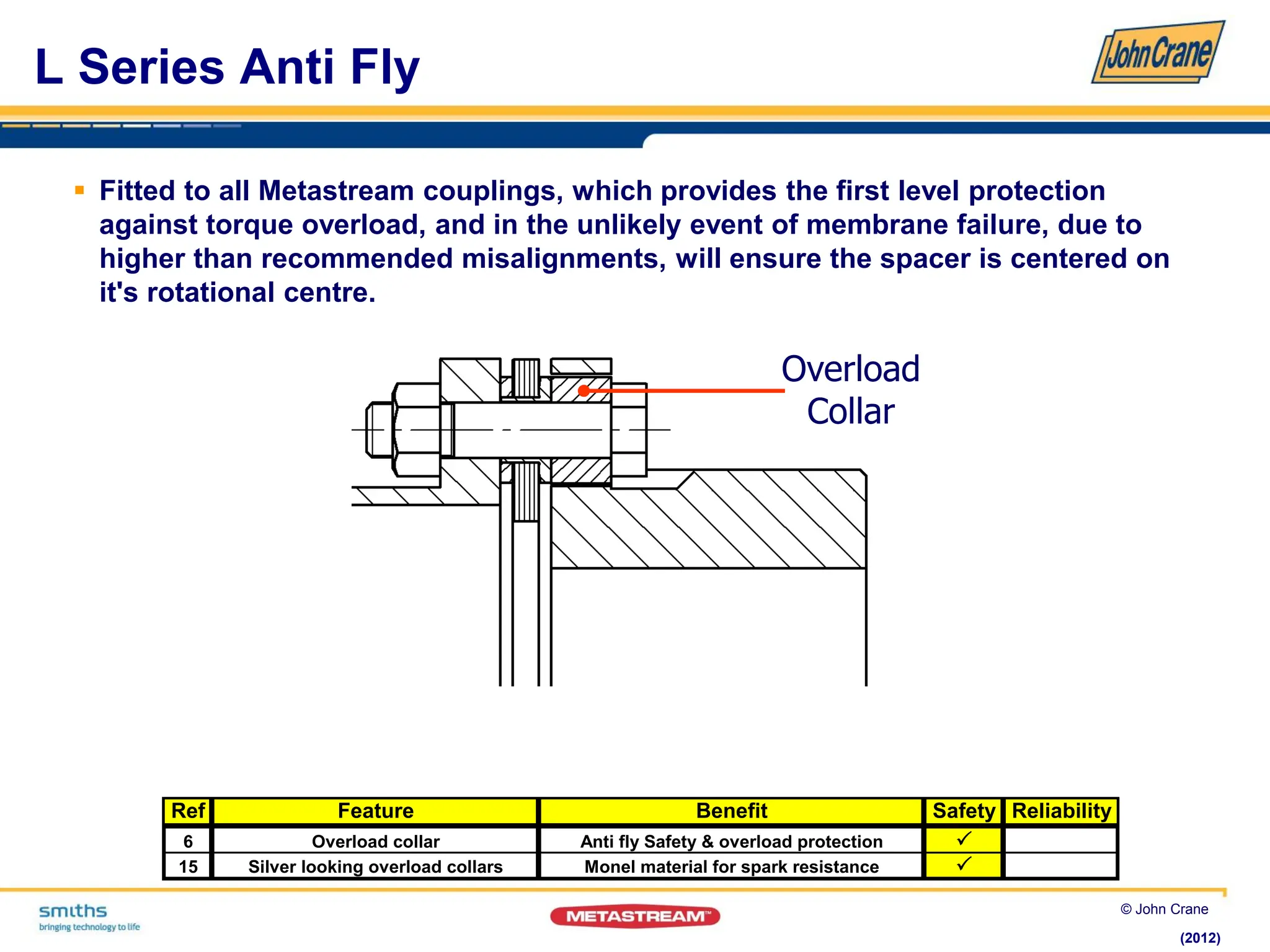 John-crane-metastream-introduction-coupling.pdf