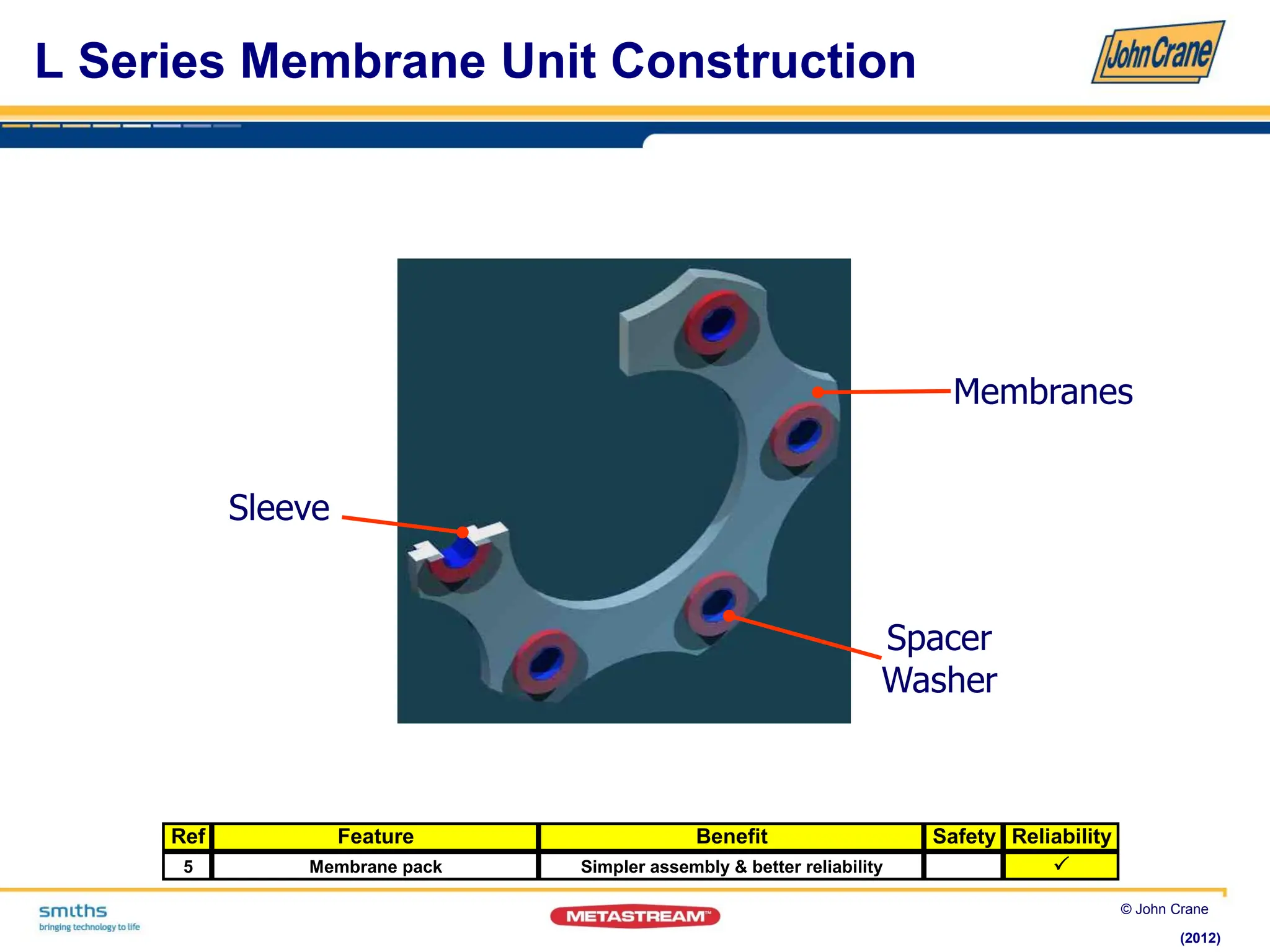 John-crane-metastream-introduction-coupling.pdf