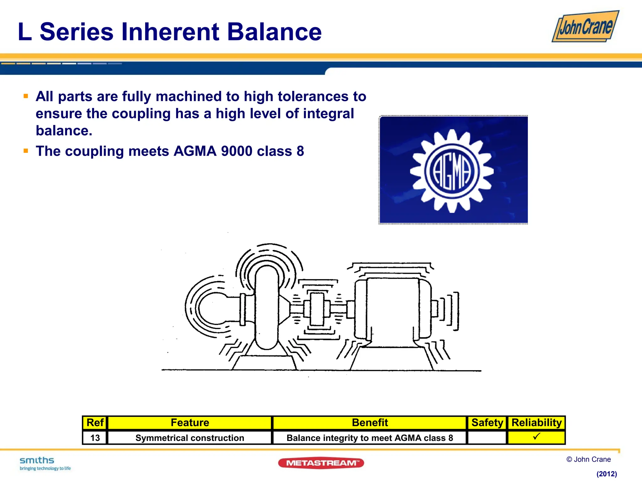 John-crane-metastream-introduction-coupling.pdf