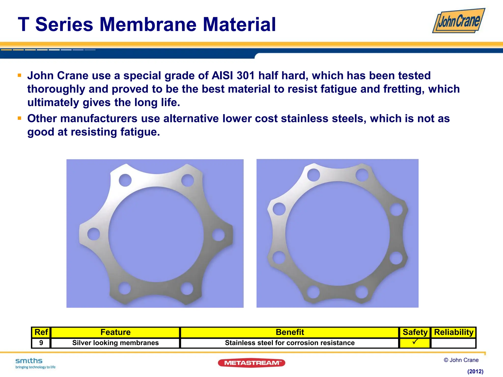 John-crane-metastream-introduction-coupling.pdf