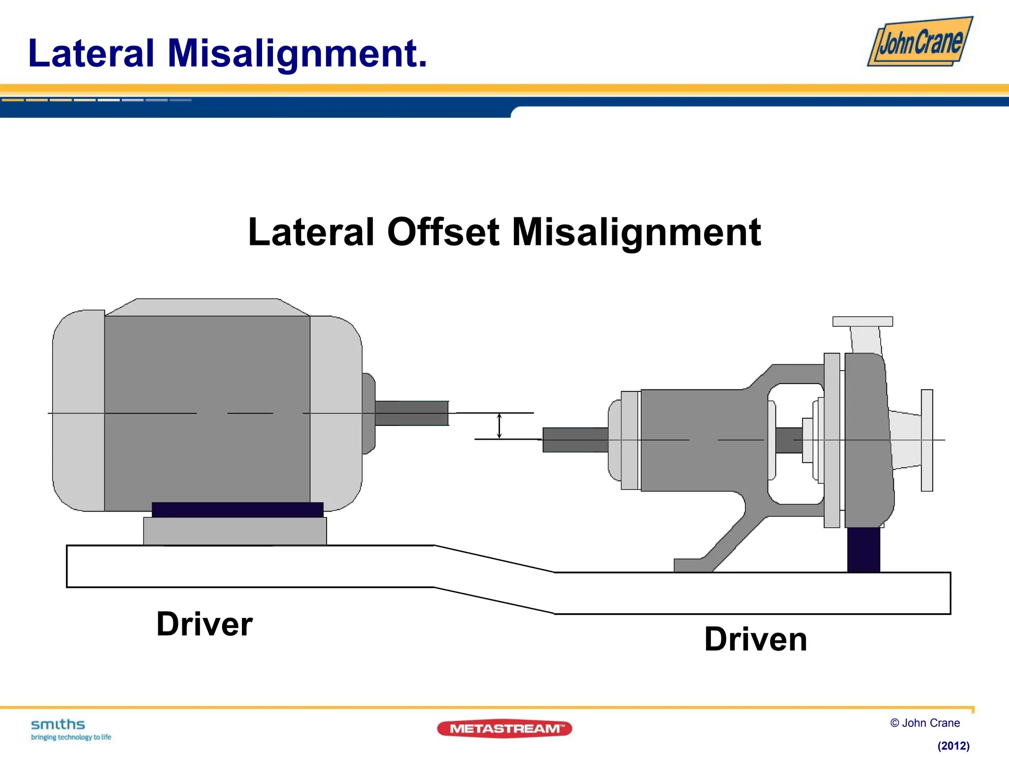 John-crane-metastream-introduction-coupling.pdf