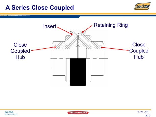 John-crane-metastream-introduction-coupling.pdf