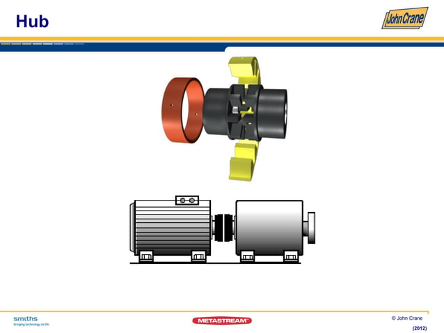 John-crane-metastream-introduction-coupling.pdf