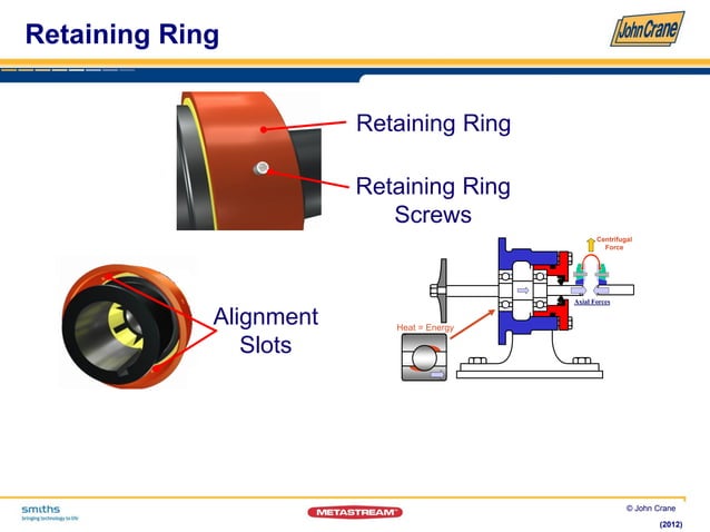 John-crane-metastream-introduction-coupling.pdf