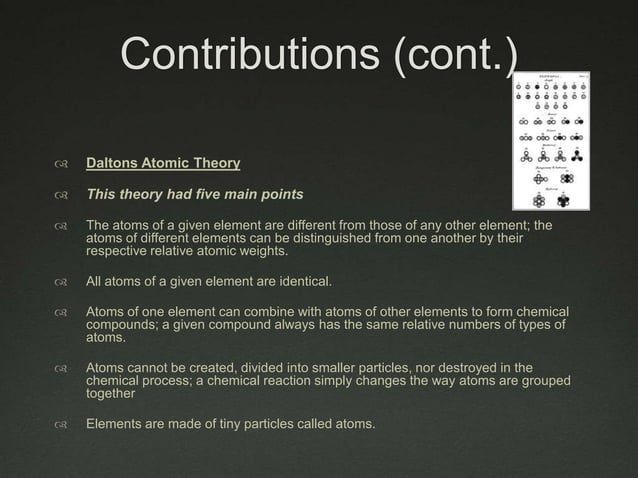 Famous scientist who contributed to structure of atom! | PPT