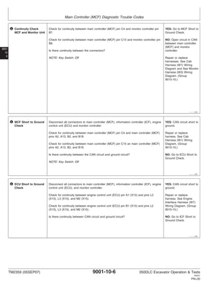 Comprehensive Operation and Safety Manual for 350DLC Excavator | PDF