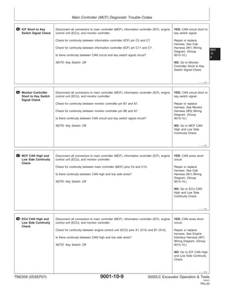 Comprehensive Operation and Safety Manual for 350DLC Excavator | PDF