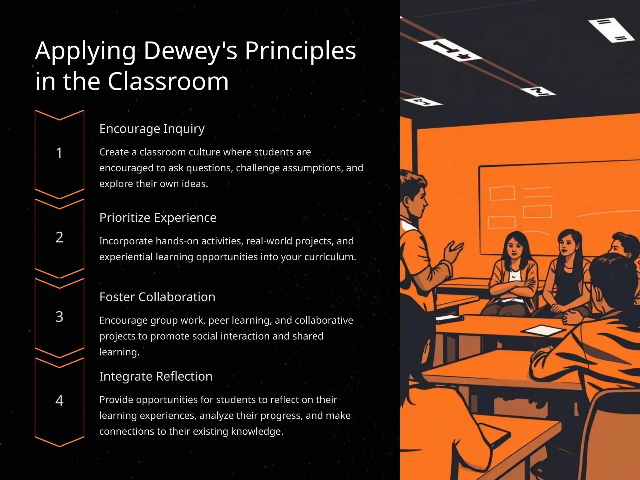 John-Dewey-Teaching-as-a-Reflective-Method ppt.pptx