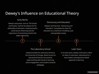John-Dewey-Teaching-as-a-Reflective-Method ppt.pptx