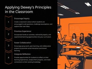John-Dewey-Teaching-as-a-Reflective-Method ppt.pptx