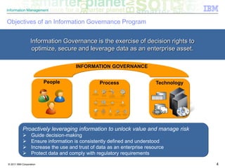 Information Governance for Smarter Government Strategy and Solutions | PPT