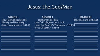 Gospel of John - #4 - Miracle at Cana | PDF