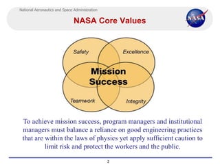 John.lyver safety | PPTX