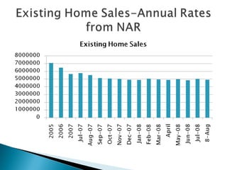 John Mitchell Presentation Oct 08 Ppt 2007 | PPT