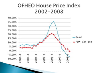 John Mitchell Presentation Oct 08 Ppt 2007 | PPT
