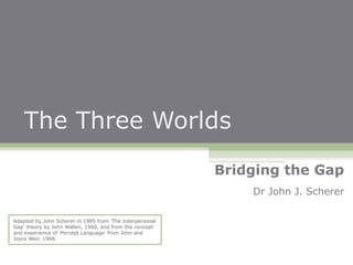 Facing the Tiger - A learnshop on collaboration - Dr. John J. Scherer | PPT