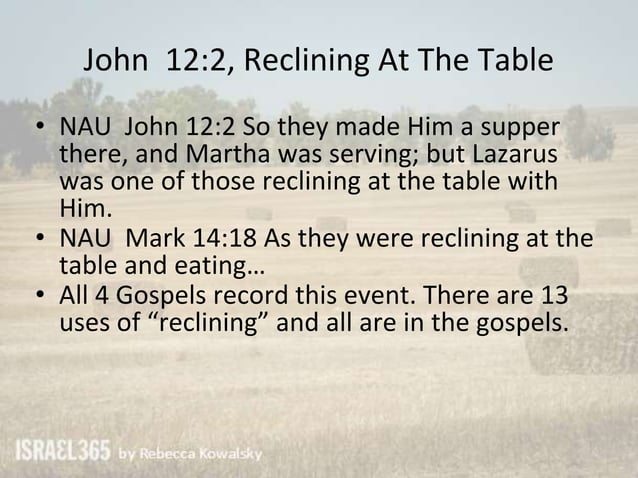 John 12;1-13 Social Gospel; Attitudes About Jesus; Reclining; Nard ...