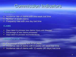 John 1 Guide To Injury Management 2011.Ppt Updated | PPT