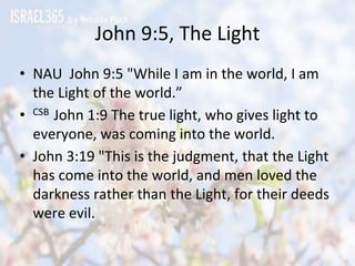 John 9, Children And The Sins Of The Parents, Miracle 6, Man Born Blind ...