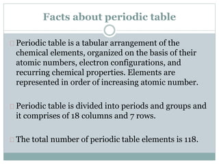 John alexander reina newlands – discoverer of periodic table | PPTX