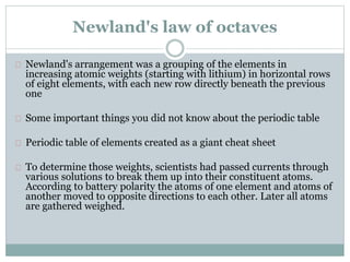 John alexander reina newlands – discoverer of periodic table | PPTX