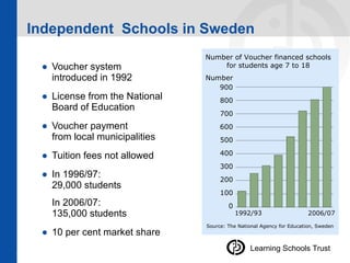John Baumber, Kunskapsskolan | PPT