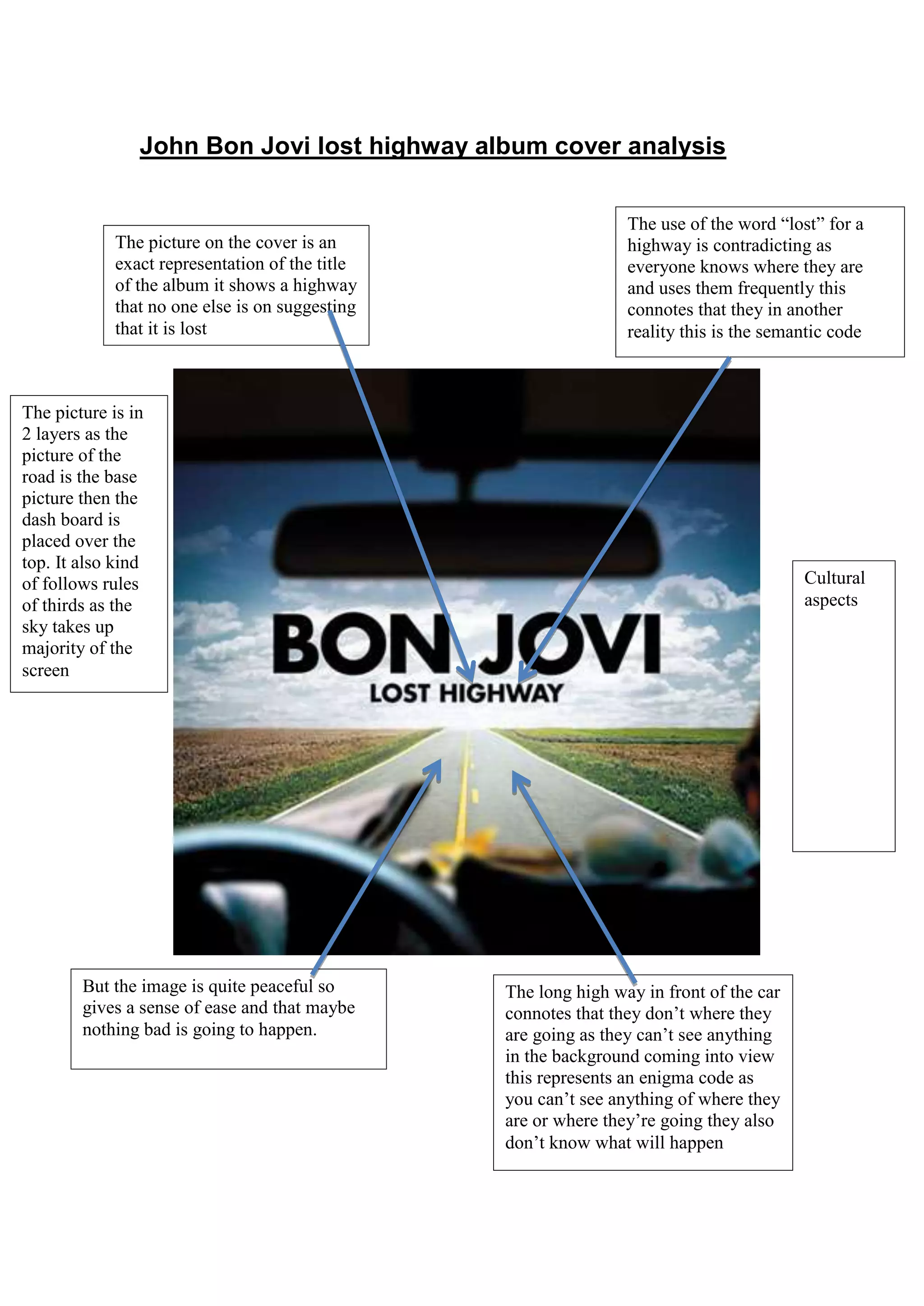 John bon jovi lost highway album cover analysis | DOCX