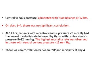 ICN Victoria: Botha on Acute Renal Failure | PPT
