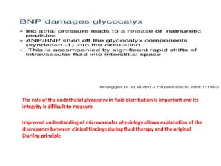 ICN Victoria: Botha on Acute Renal Failure | PPT