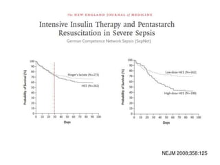 ICN Victoria: Botha on Acute Renal Failure | PPT