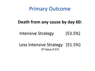 ICN Victoria: Botha on Acute Renal Failure | PPT