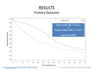 ICN Victoria: Botha on Acute Renal Failure | PPT