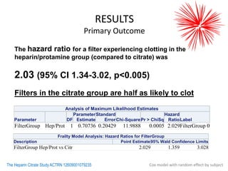 ICN Victoria: Botha on Acute Renal Failure | PPT