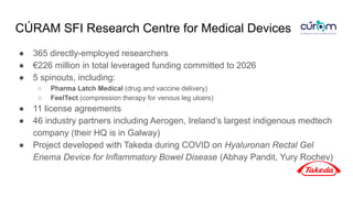 Ireland: Island of Innovation and Entrepreneurship | PPT