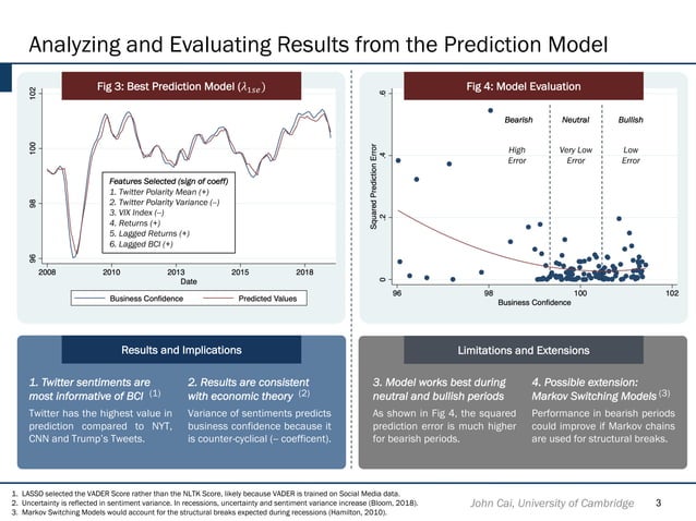 Predicting Business Confidence using News and Social Media | PPT