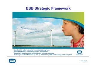John Campion - ESB Strategic Framework | PPT