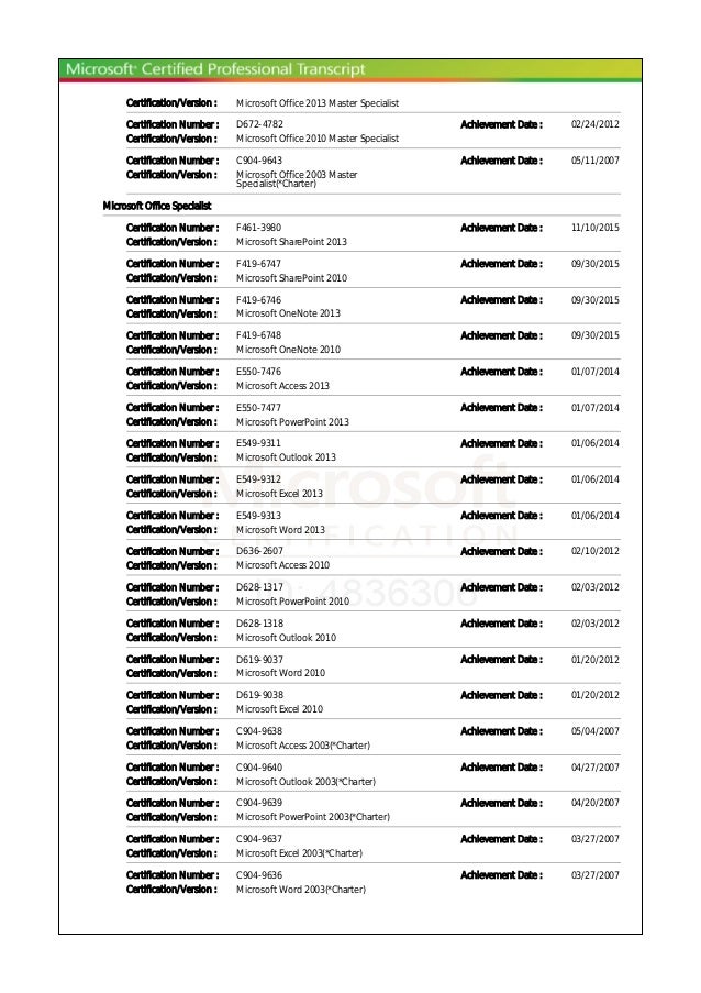 John Christovassilis - Microsoft Certified Professional Transcript