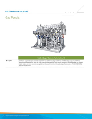 Service and Technologies for Process Industries | PDF