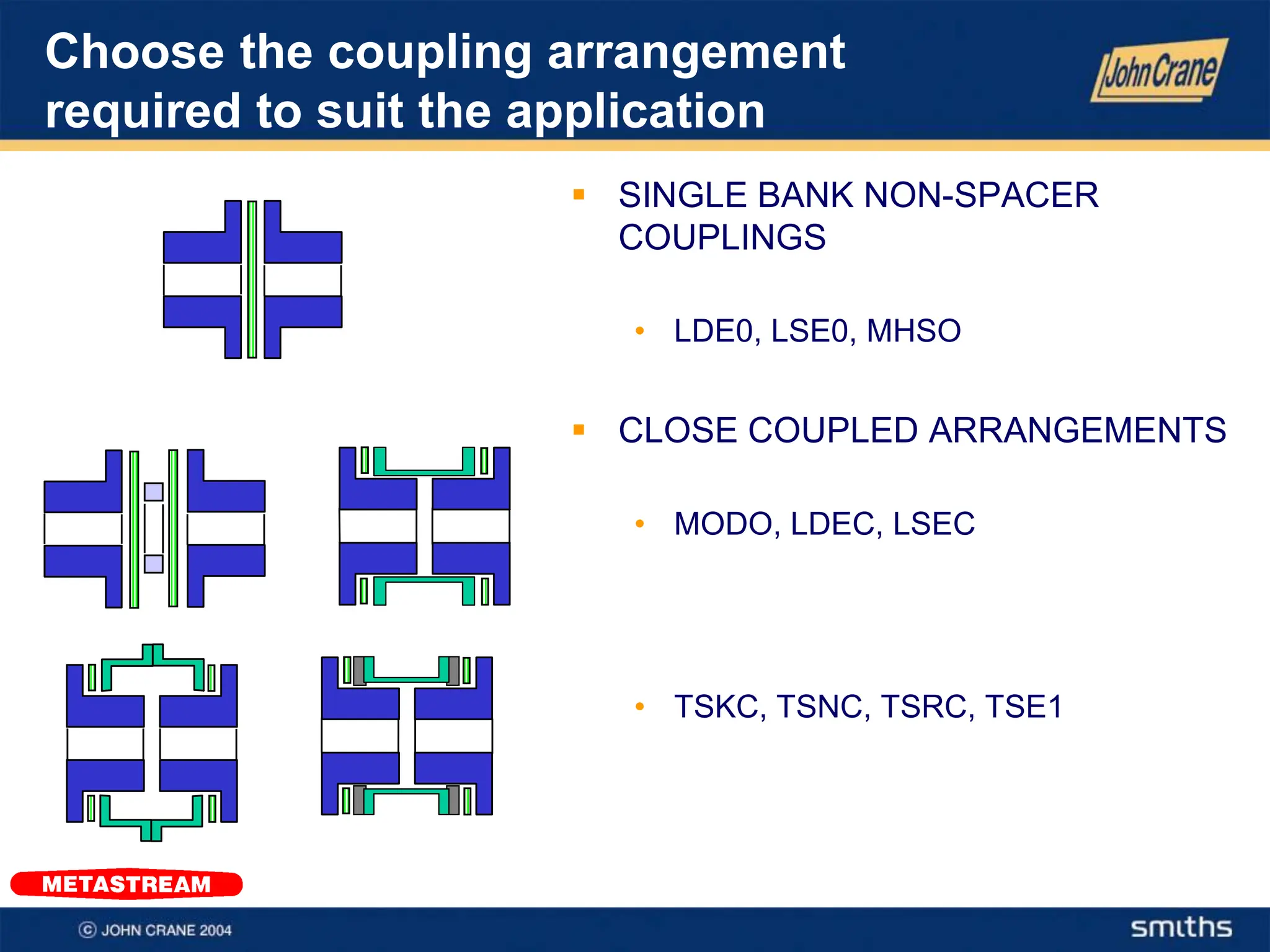John crane_couplings-selection Presentation.pdf