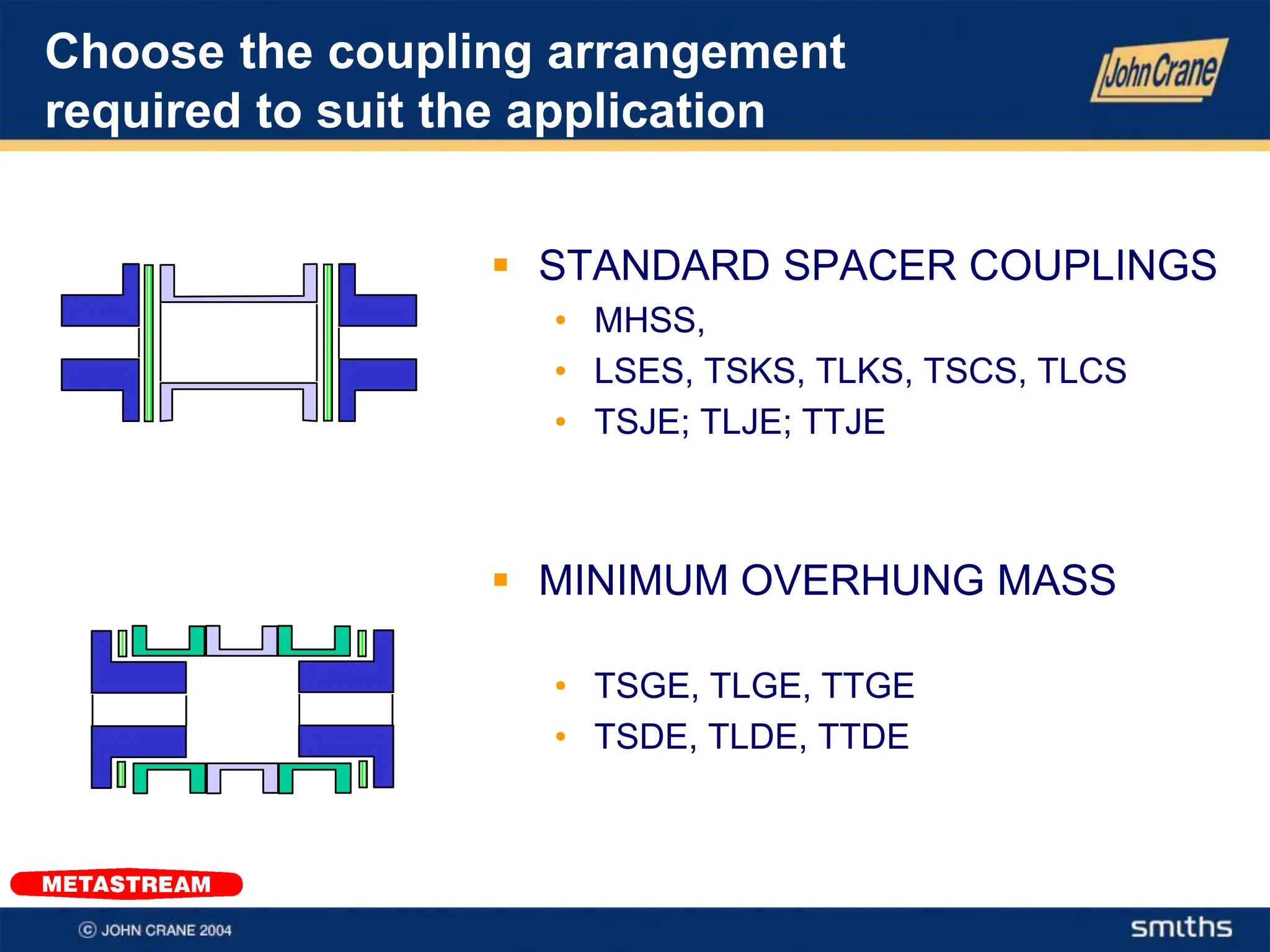 John crane_couplings-selection Presentation.pdf