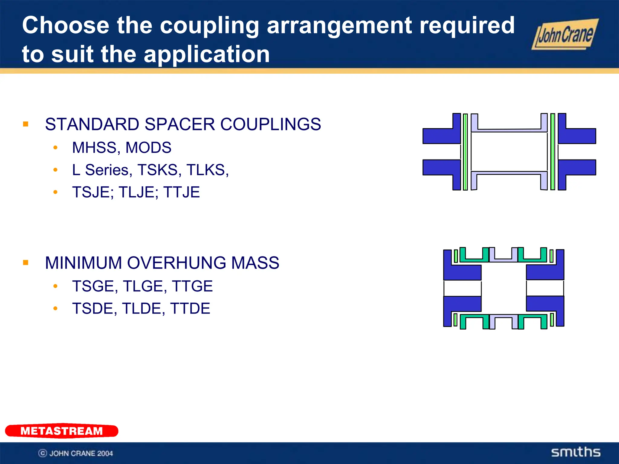 John crane_couplings-selection Presentation.pdf