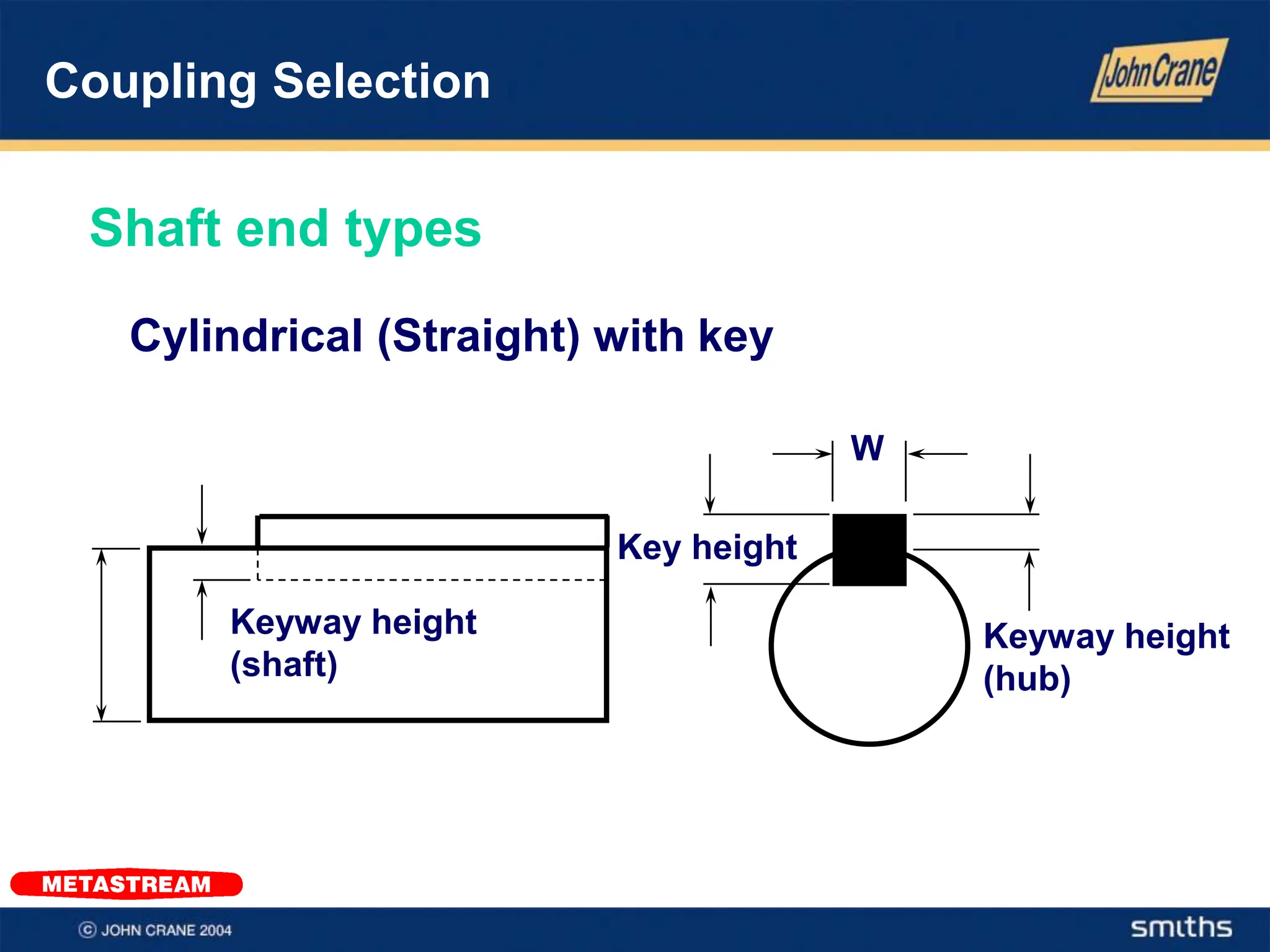John crane_couplings-selection Presentation.pdf