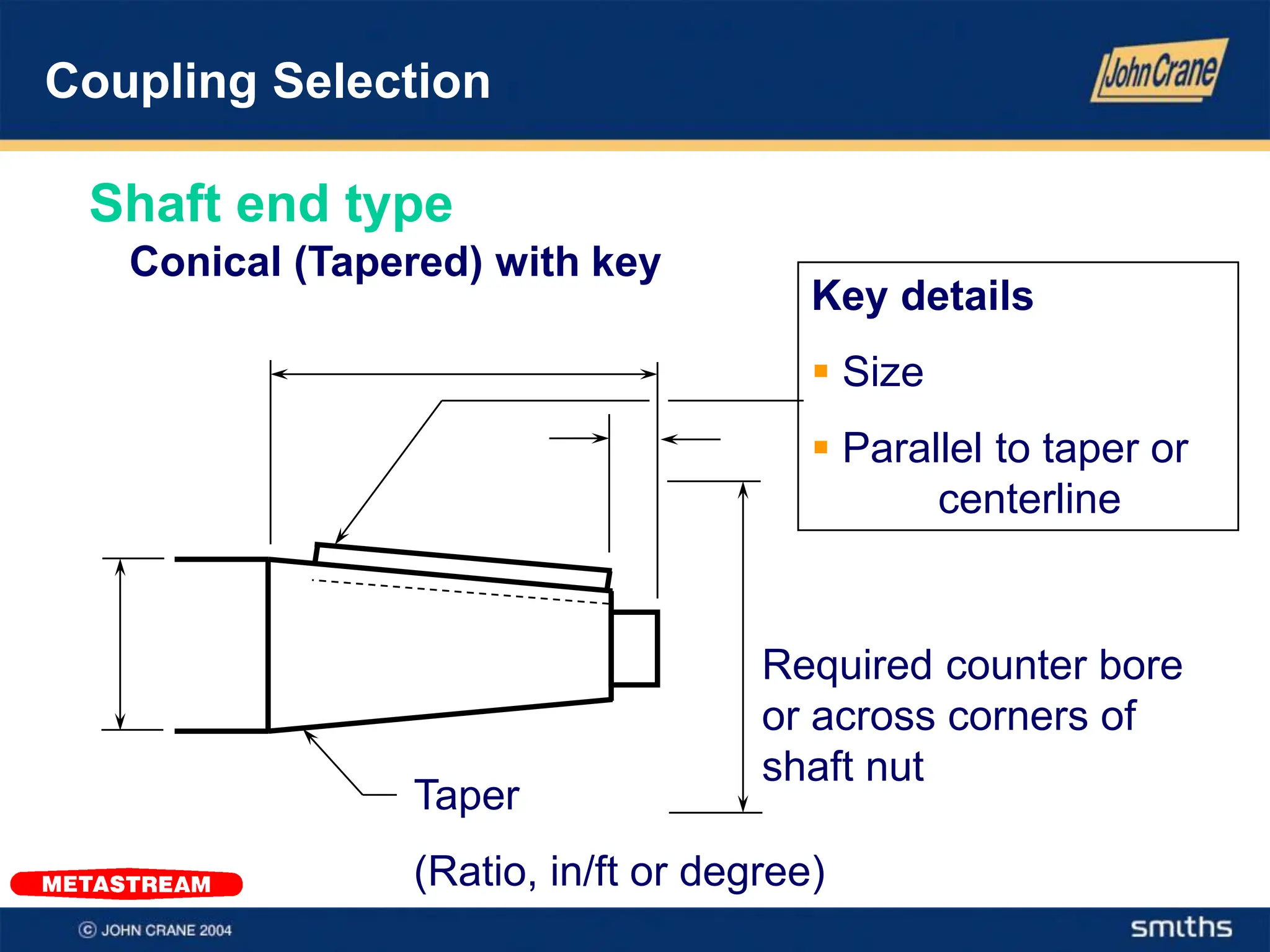 John crane_couplings-selection Presentation.pdf