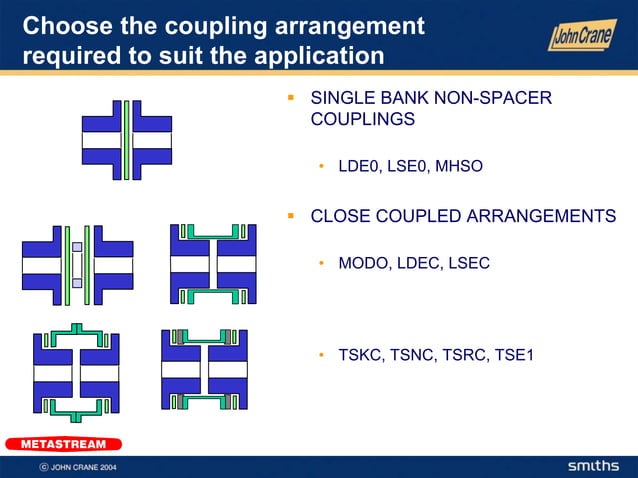 John crane_couplings-selection Presentation.pdf