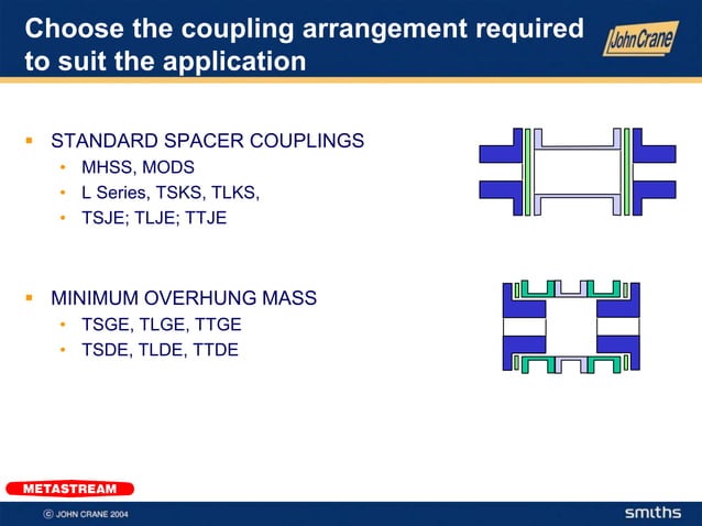 John crane_couplings-selection Presentation.pdf