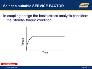 John crane_couplings-selection Presentation.pdf