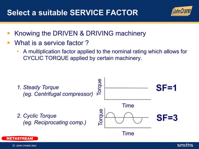 John crane_couplings-selection Presentation.pdf