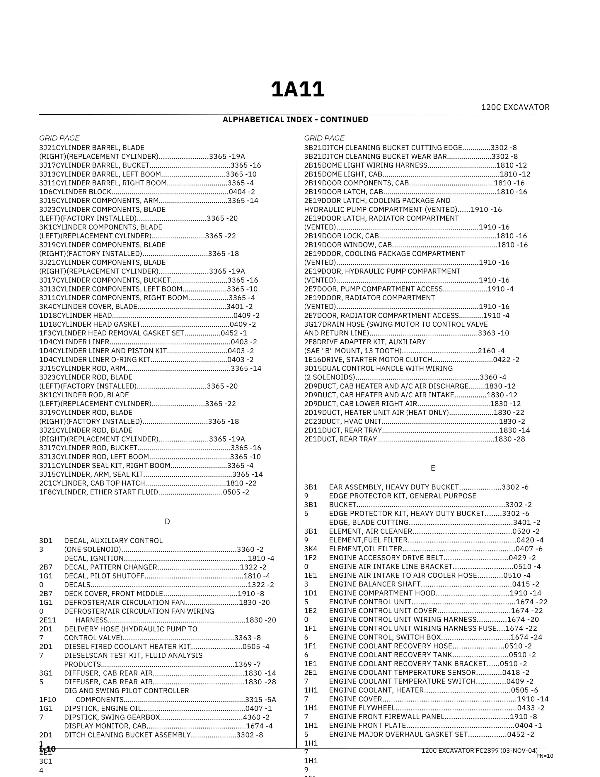 John Deere 120C Excavator Parts Catalog Manual PC2899 | PDF
