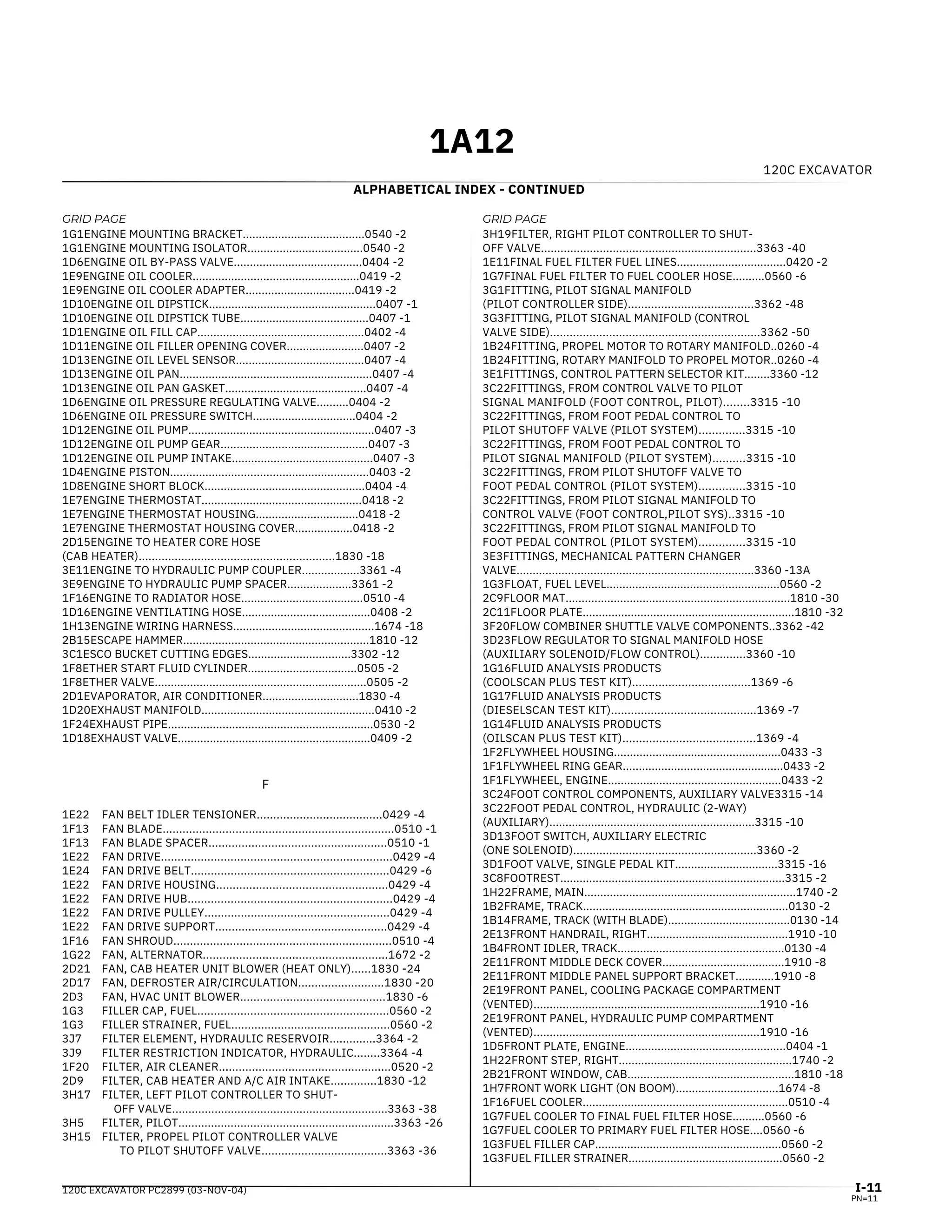 John Deere 120C Excavator Parts Catalog Manual PC2899 | PDF